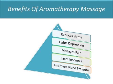 Aromatherapy Massage And Our Health