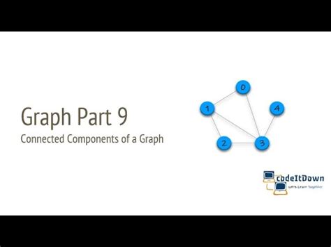 Graph Part 9 Connected Components In Graph CodeItDown YouTube