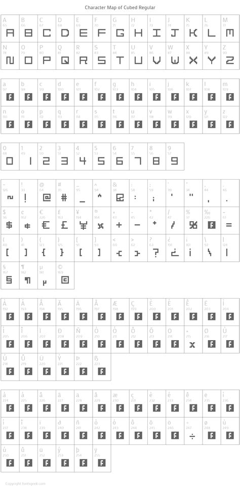 Cubed Font Download For Free View Sample Text Rating And More On