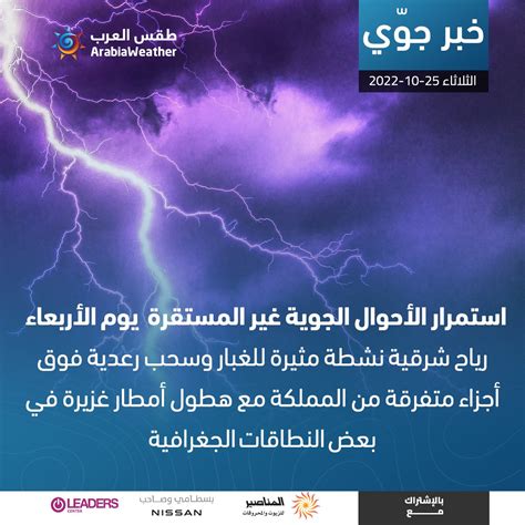 طقس العرب الأردن آخر التفاصيل حول حالة عدم الاستقرار الجوي المؤثرة