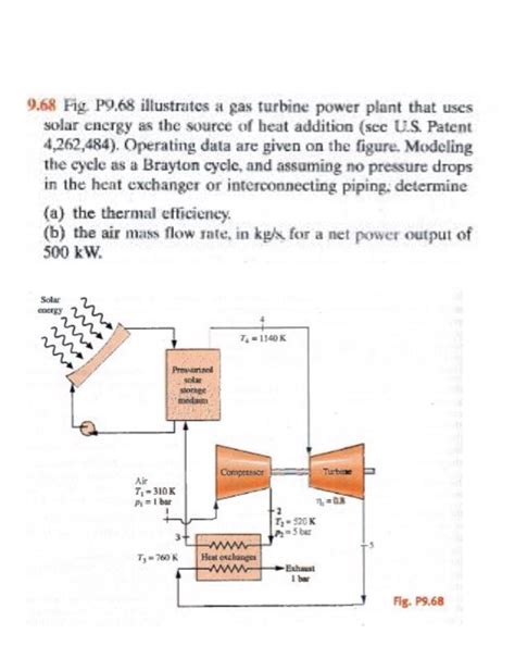 Solved Use Variable Specific Heat For Air Problem 968