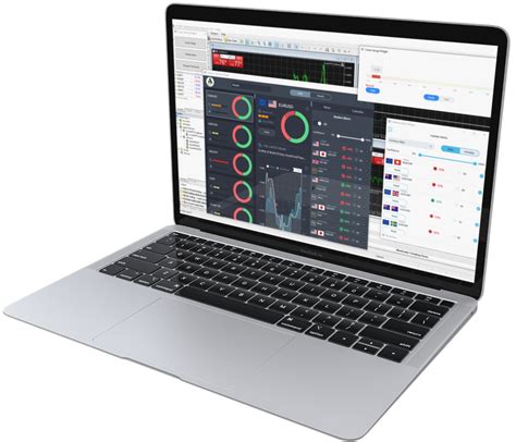 Acuity Trading Launches Research Terminal On Mt4 And Mt5