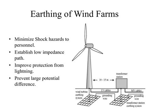 Windmill Construction And Its Working Principles Pptx