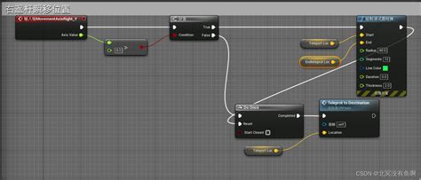 Ue4 Ue5制作vr手柄射线 并 瞬移位置ue5 Vr射线 Csdn博客
