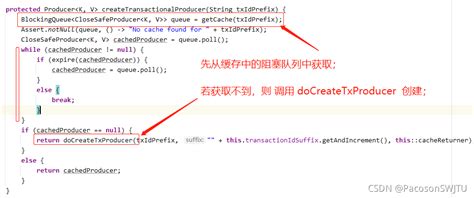 spring kafka整合 defaultkafkaproducerfactory默认kafka生产者工厂介绍 csdn博客