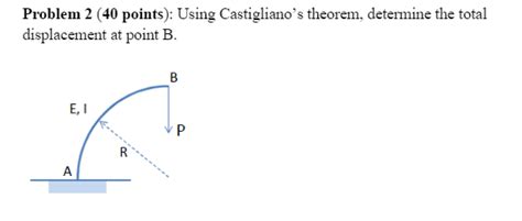 Solved Using Castiglianos Theorem Determine The Total