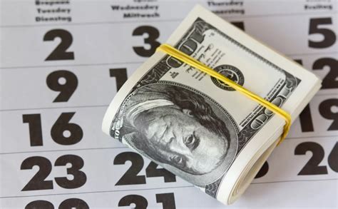 Term Sofr Derivatives Creep Into Us Fund Holdings