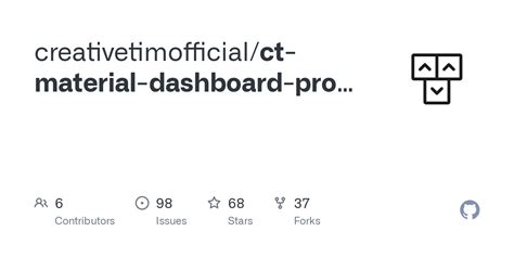 Issues Creativetimofficial Ct Material Dashboard Pro Angular GitHub