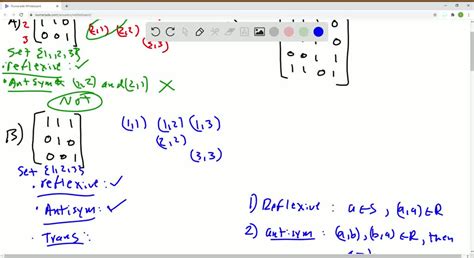 Solved Determine Whether The Relations Represented By These Zero One
