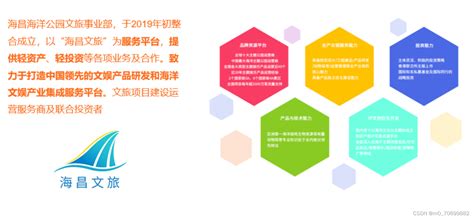 房地产行业如何轻松实现数据可视化 csdn博客