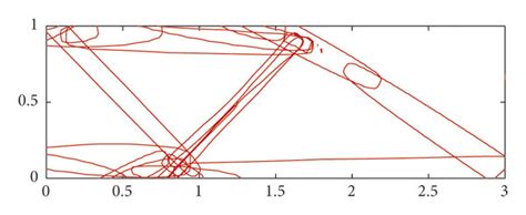 some intermediate optimization results and the final results of the