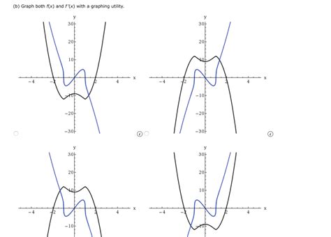 Solved Consider The Following F X 12 3 1 X2 4 3 A