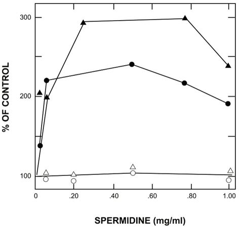 How To Write And Publish A Scientific Paper How To Prepare Effective