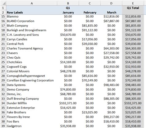 How To Freeze Second Row In Easy Steps In Excel Fast MyExcelOnline