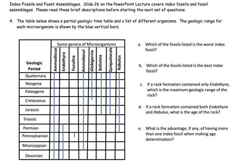 solved index fossils and fossil assemblages slide 26 on the