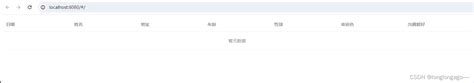 el table表格动态添加列。多组数据拼接和多层级数据的处理 el table column 动态添加列 csdn博客