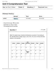 ASL Unit 5 Comprehension Test Study Resource Course Hero