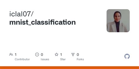 Github Iclal07 Mnist Classification