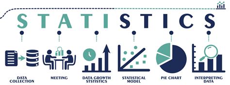 Statistics Banner Web Solid Icons Vector Illustration Concept Including Icon As Data Collection
