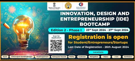 Iic Jssaten On Linkedin Idebootcamp Innovationunleashed