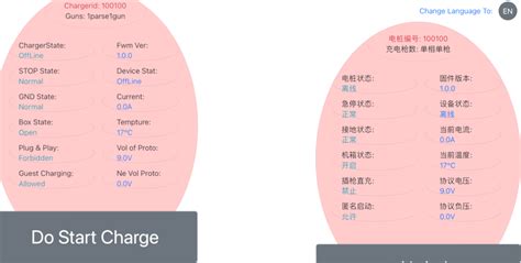 Github Eelaixevchargerawsiotvueclient Evcharger Client And