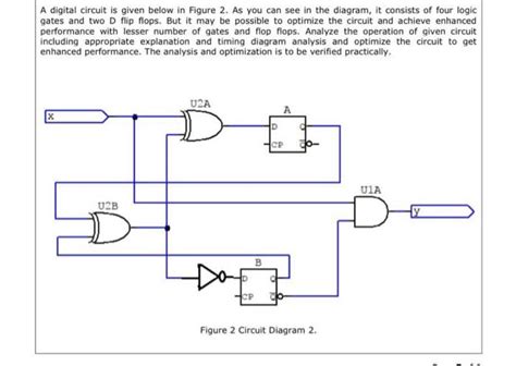 Solved A Digital Circuit Is Given Below In Figure As You Chegg