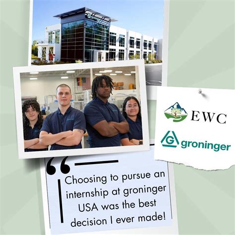 Groninger Apprentice Collegeprep Collegeadmissions Admissionsprocess Newschool Postgrad
