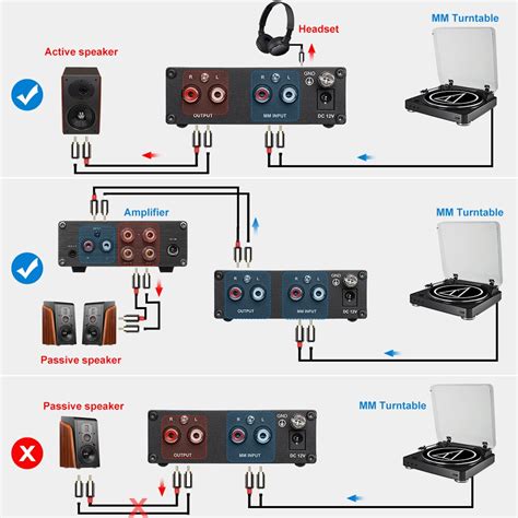 Aiyima Audio Hifi Mm Vinyl Phono Preamplifier Lp P Vicedeal