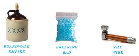 How To Write A TV Drama New York Magazine Nymag