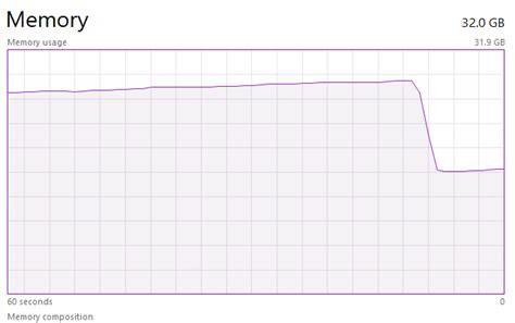 Install App Deps Hangs On A Yarn Workspace Where All Dependencies Are