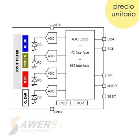 Bh1745nuc Sensor Digital De Color Rgb