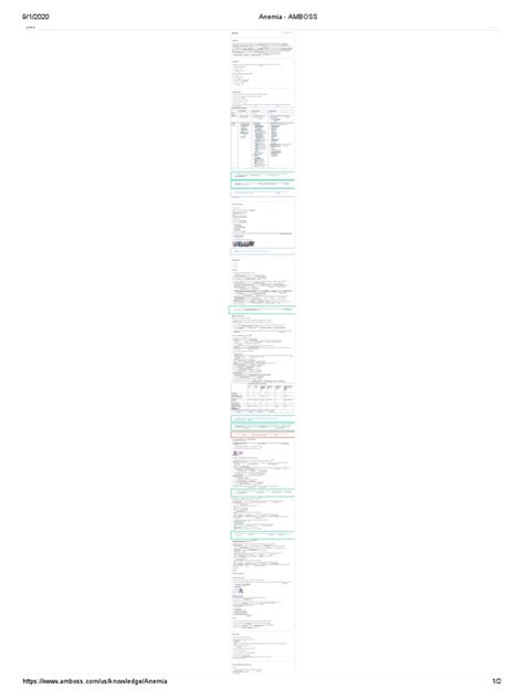 Anemia Amboss Download Free Pdf Anemia Tissue Biology