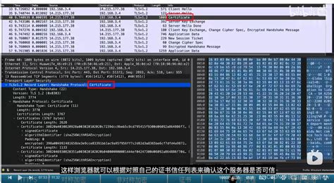HTTPS 加密全过程 CSDN博客