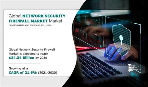 Network Security Firewall Market Defending Enterprises Against Cyber Threats Web3wire