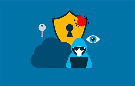 Top Antivirus For Anti Spyware Guard Your Personal Data