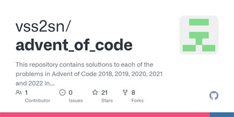 Github Vss2snadventofcode This Repository Contains Solutions To