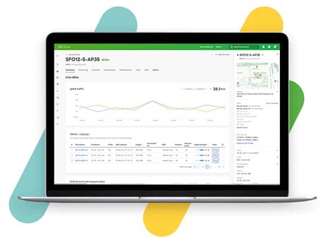 Understanding Mqtt In Cisco Meraki Dashboard Vays Infotech