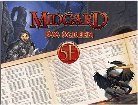 Dungeons And Dragons Dm Screen From Midgard