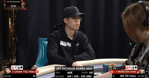 Wong Kin Tung Wins N8hk X Apt Incheon Natural8