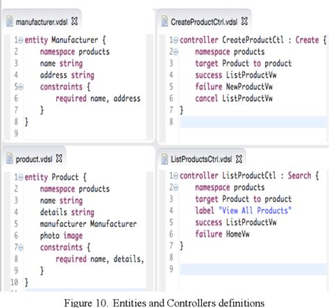 Figure 10 From A Domain Specific Language For Modeling Web User Interactions With A Model Driven