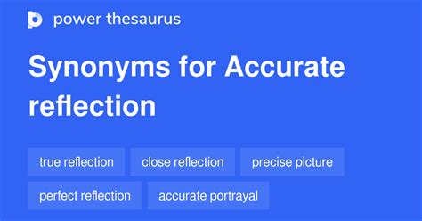 Reflektion Synonym