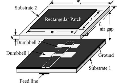 Diagram Of Single Element For Frequency Reconfigurable Microstrip Patch Download Scientific