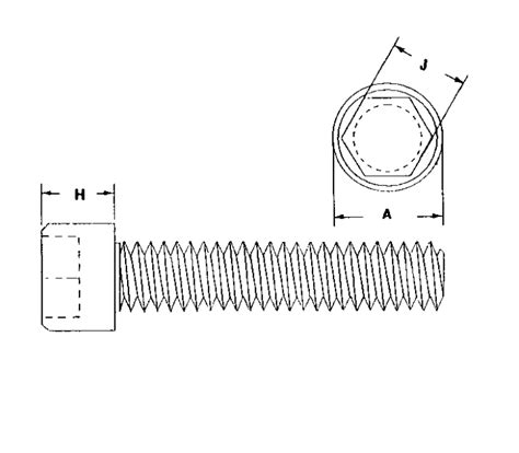 Hex Socket Head Cap Screw Mhn1927 Craftech Industries
