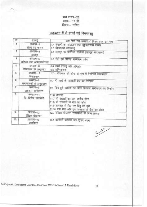 Mp Board Th Syllabus Mpbse Class Syllabus Pdf In Hindi And English Medium