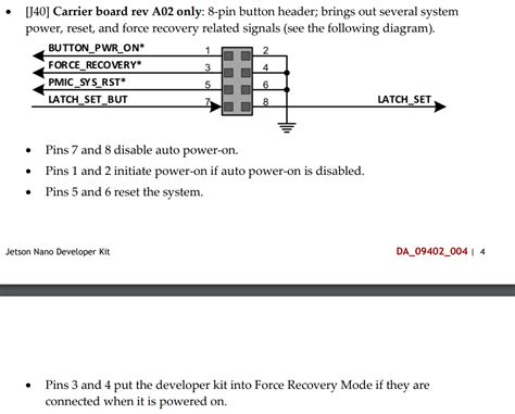 Where Is Pin Jetson Nano Nvidia Developer Forums