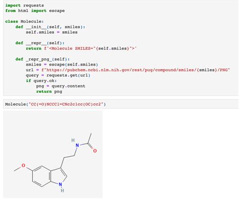 fragment custom display formatter rendering of python types