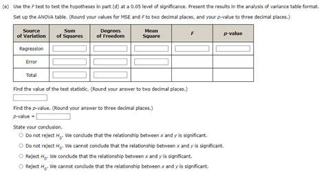 Solved Consider The Data A Compute The Mean Square Error Chegg Com