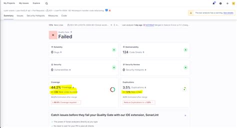 inaccurate code coverage reporting in pull requests sonarqube cloud