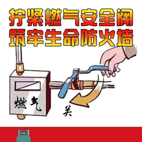 燃气消防安全指南 请牢记！爆炸威力泄漏