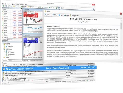 alertas y noticias en metatrader 4